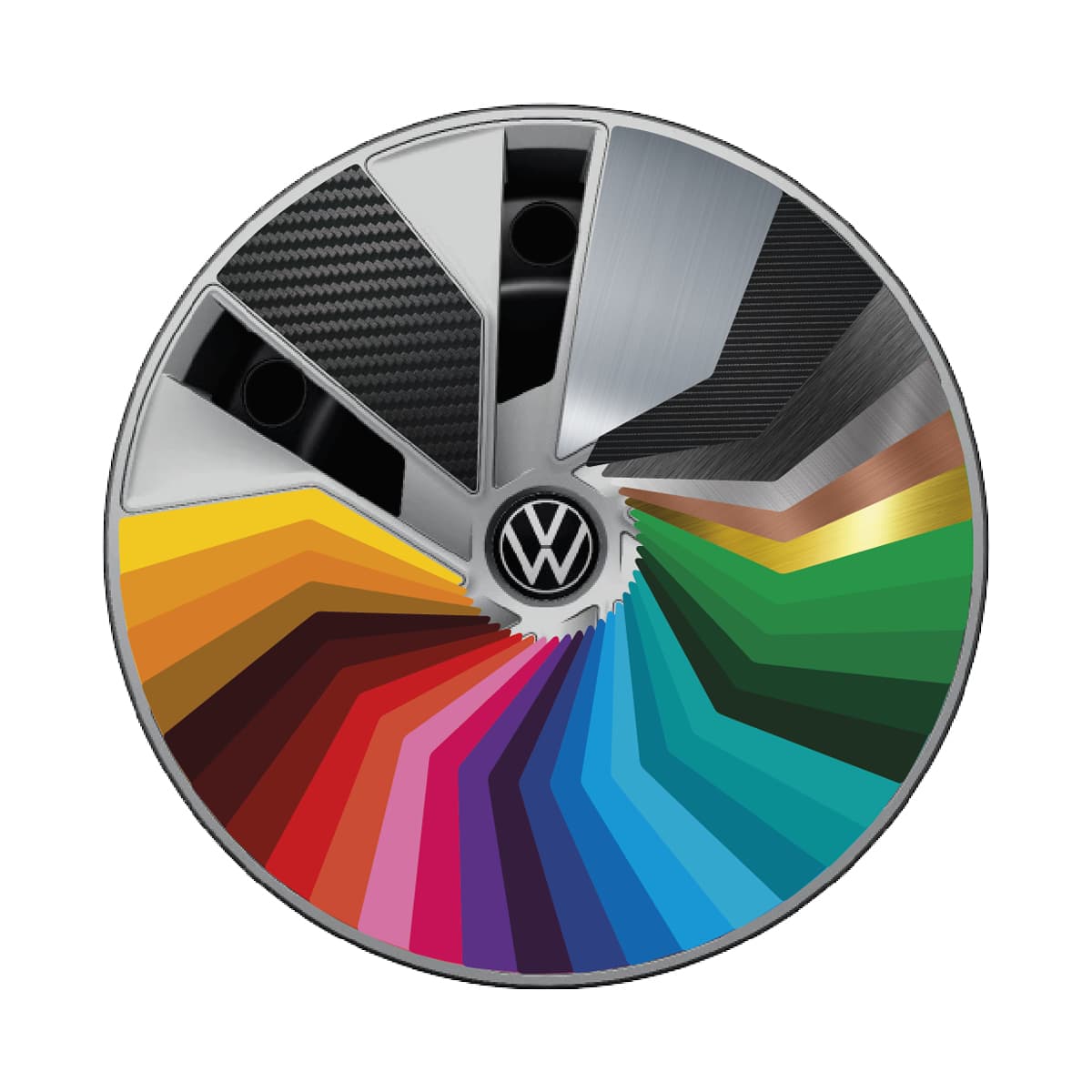 Products - EV Concept